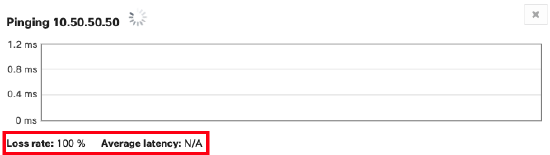 Using The Ping Live Tool Cisco Meraki Documentation