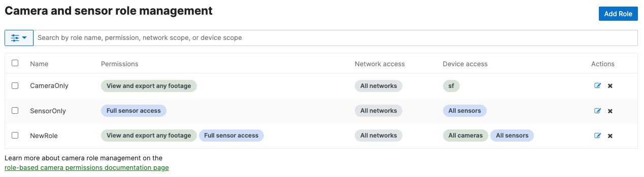 Restricting Access to Cameras - Cisco Meraki Documentation Restricting Access to Cameras - Cisco Meraki Documentation