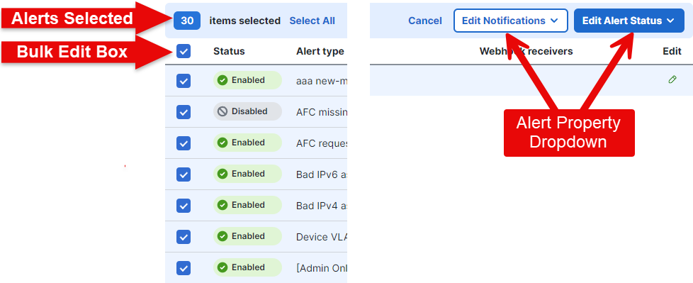Organization Alerts And Notifications Configuration Cisco Meraki
